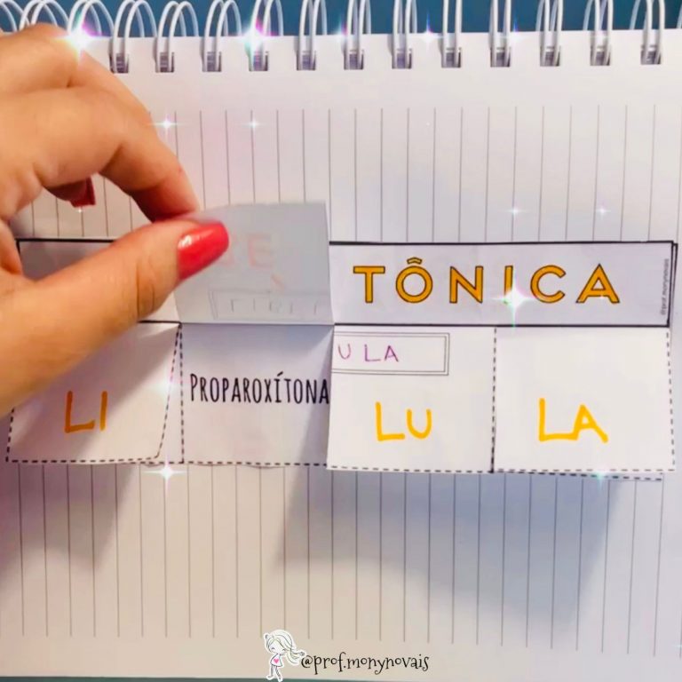 Sílaba tônica e classificação da palavra – Mony's Studio